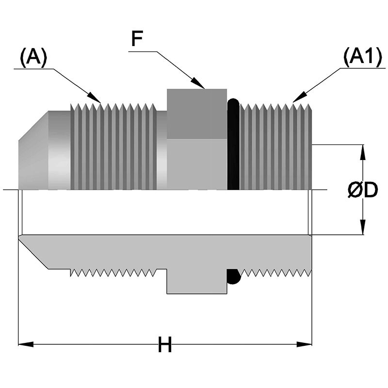 Male Connectors - Straight - Fitexcel Industries